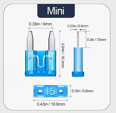 Fabricator et Provisor Fusibilium Laminarum Minimarum Autocineticarum ...